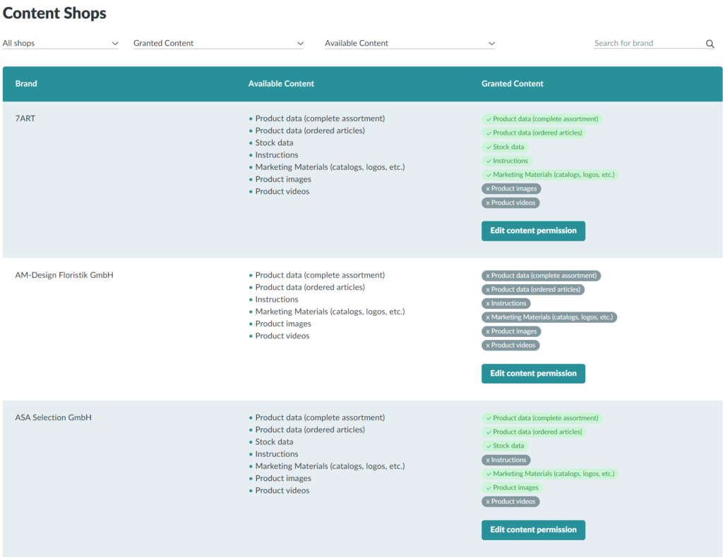 New Content Service in nmedia.hub - nmedia