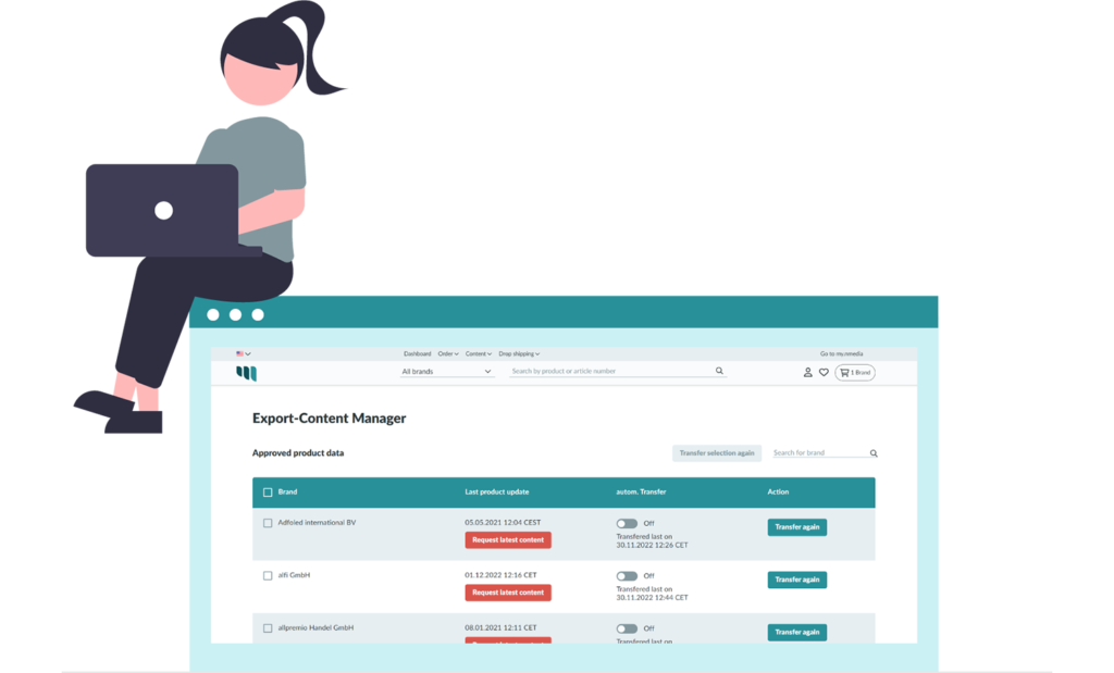 Effizientes Order- und Contentmanagement | nmedia